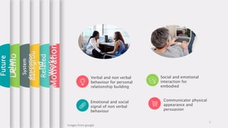 Talking with Embodied agent | PPT