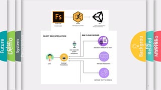 Talking with Embodied agent | PPT