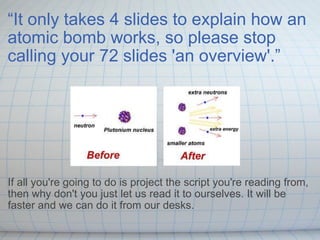 I Hate PowerPoint | PPT