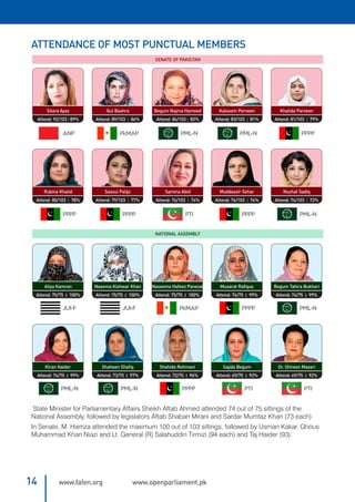 Women-Report-final-13-march | PDF