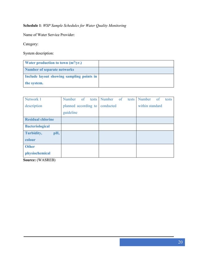 UNIVERSITY OF NAIROBI PROJECT | PDF