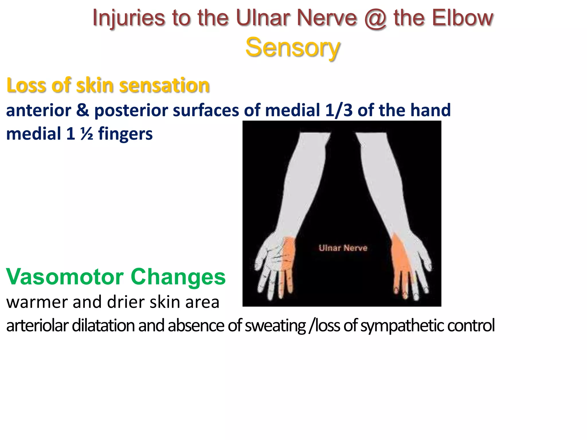 807_Ulnar-nerve-and-its-lesions.pptx