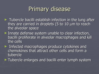 Pulmonary Tuberculosis | PPT