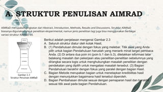 808089081-PRESENTASI-MODUL-2-KB-2-TEKNIK-PENULISAN-KARYA-ILMIAH ...