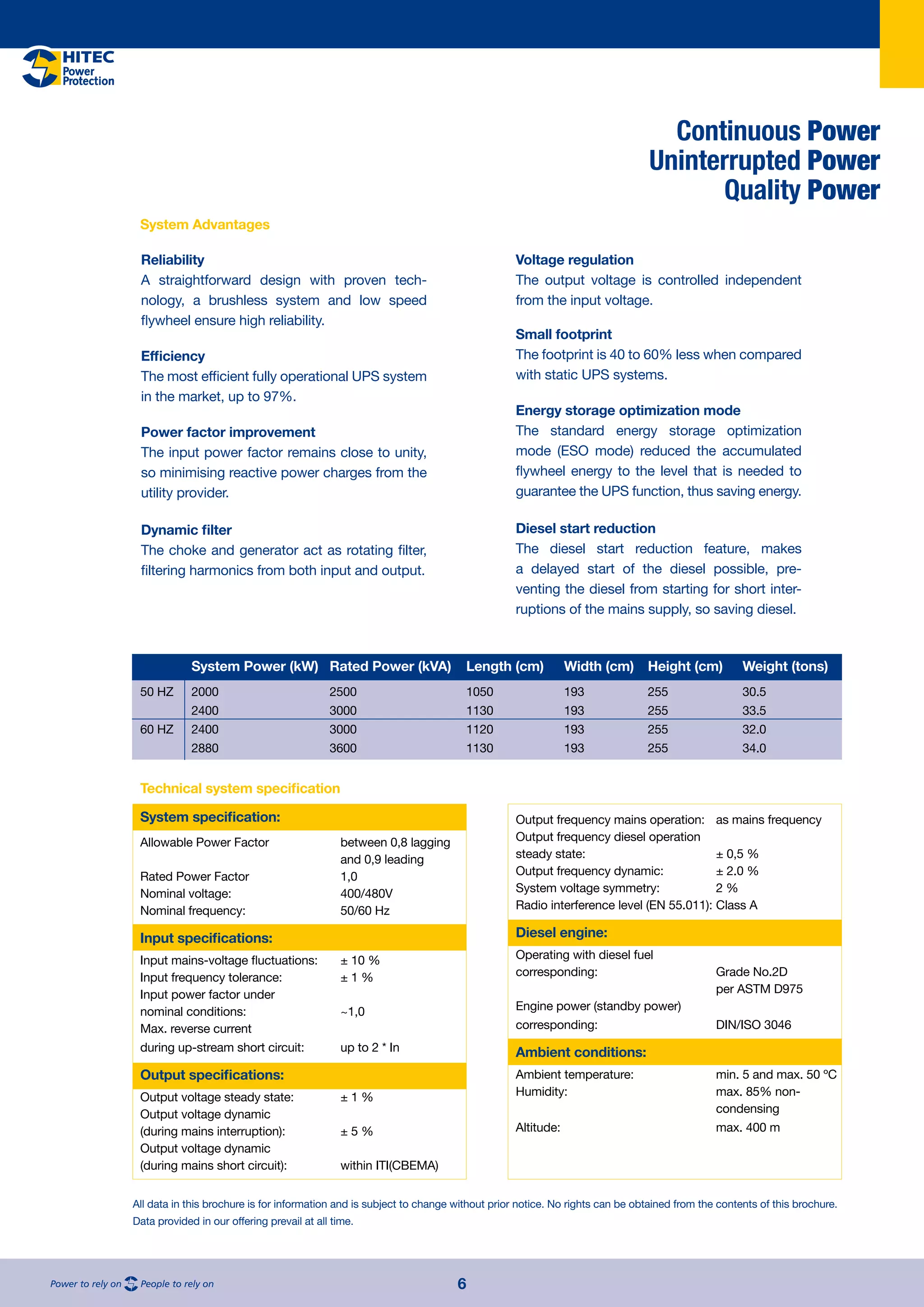 Hitec Brochure QPS English_LR | PDF