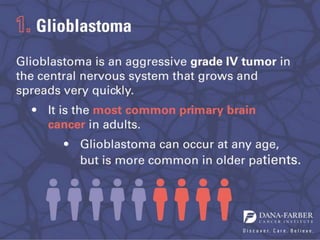 Most Common Primary Brain Tumor