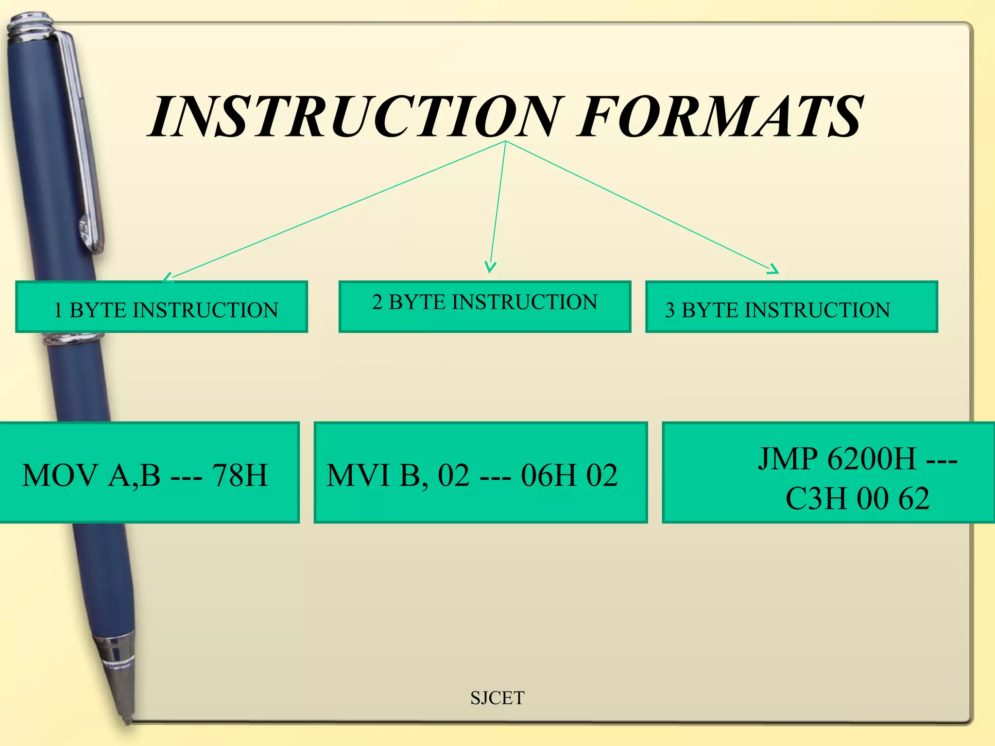 8085 MICROPROCESSOR | PPT