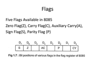 8085 microprocessor | PPT
