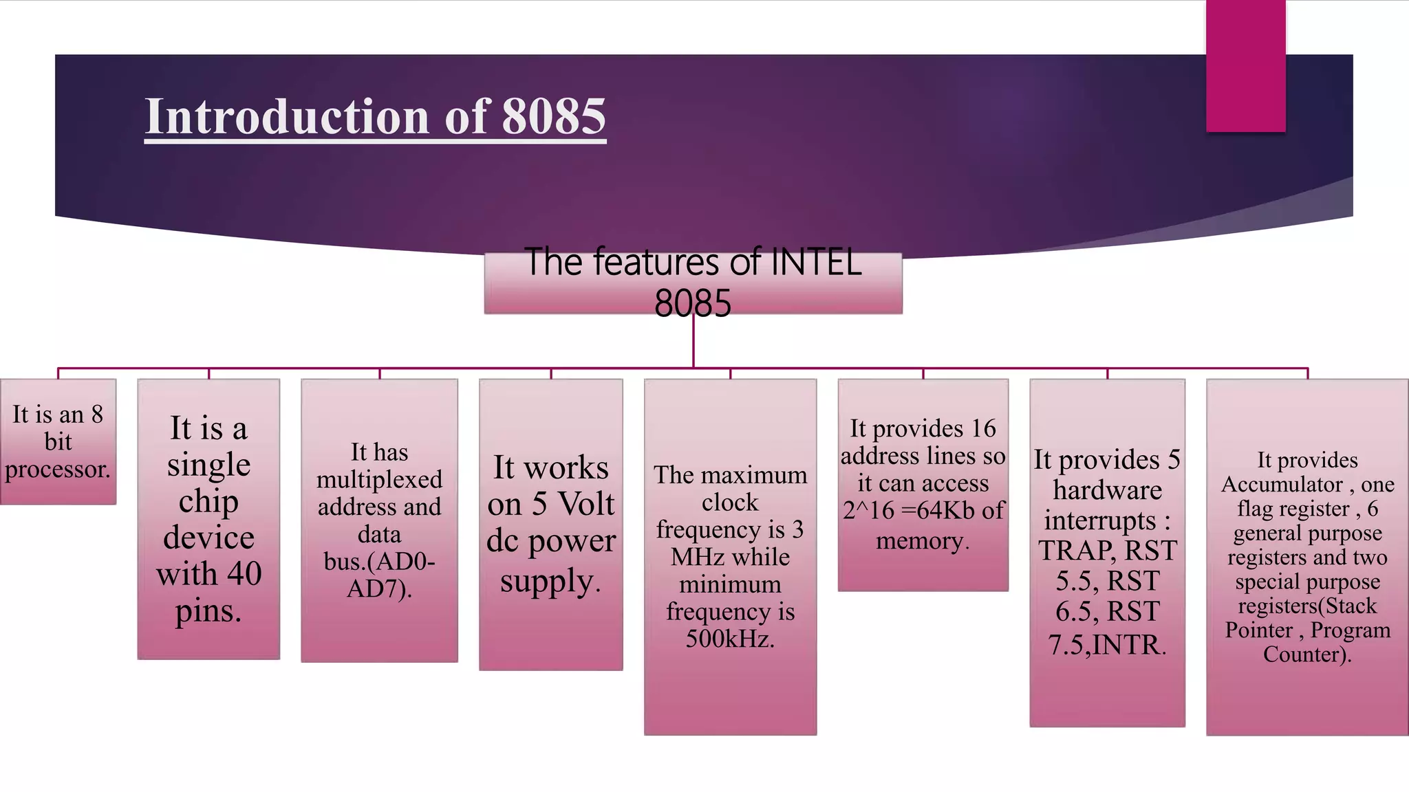 PPT on 8085 Microprocessor | PPTX