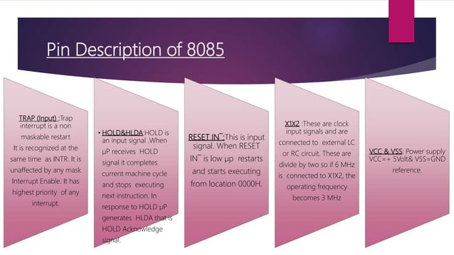 PPT on 8085 Microprocessor | PPTX