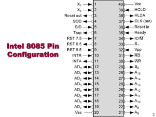 8085.ppt | Operating Systems | Computer Software and Applications
