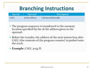 8085-instruction-set.ppt