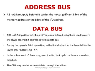 8085 microprocessor | PPTX
