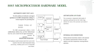 8085-Microprocessor-final-adssembly.pptx