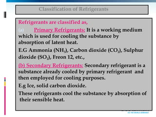 Refrigeration-and principle and application.ppt