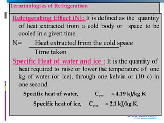 Refrigeration-and principle and application.ppt