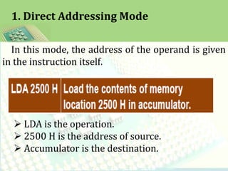 8085 addressing modes | PPTX