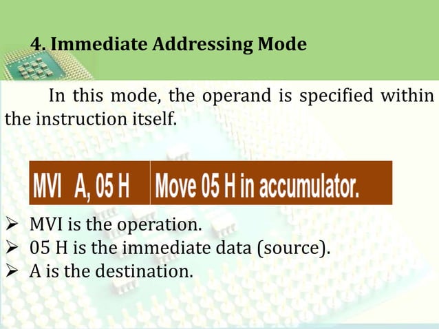 8085 addressing modes | PPTX | Operating Systems | Computer Software and Applications