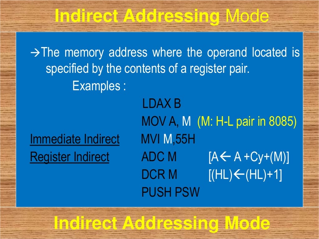 Addressing Modes of 8085 Microprocessor.