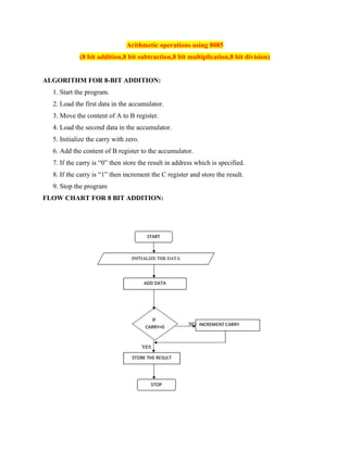 8085 alp programs | PDF