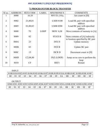 8085 alp programs | PDF