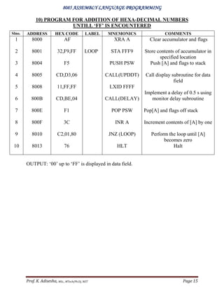 8085 alp programs | PDF