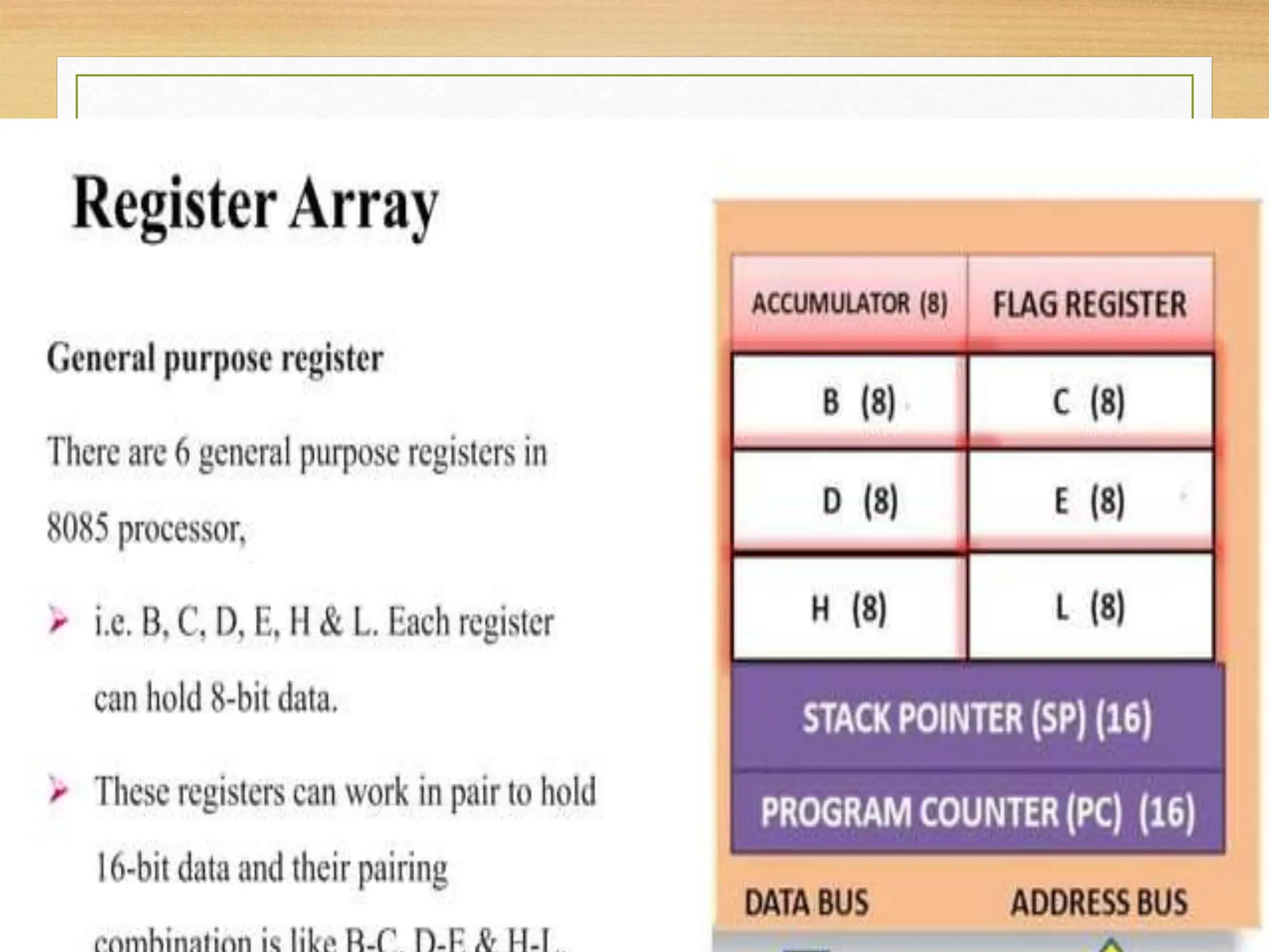 8085 Architecture-lecture with v 2.pptx | Operating Systems | Computer Software and Applications