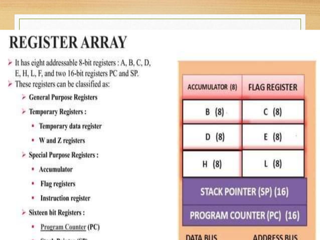 8085 Architecture-lecture with v 2.pptx | Operating Systems | Computer ...