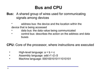 8085_architecture of microprocessor electricals .ppt