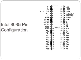 8085 architecture | PPTX
