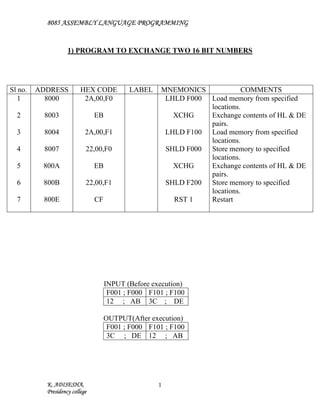 8085 assembly language programming | PDF