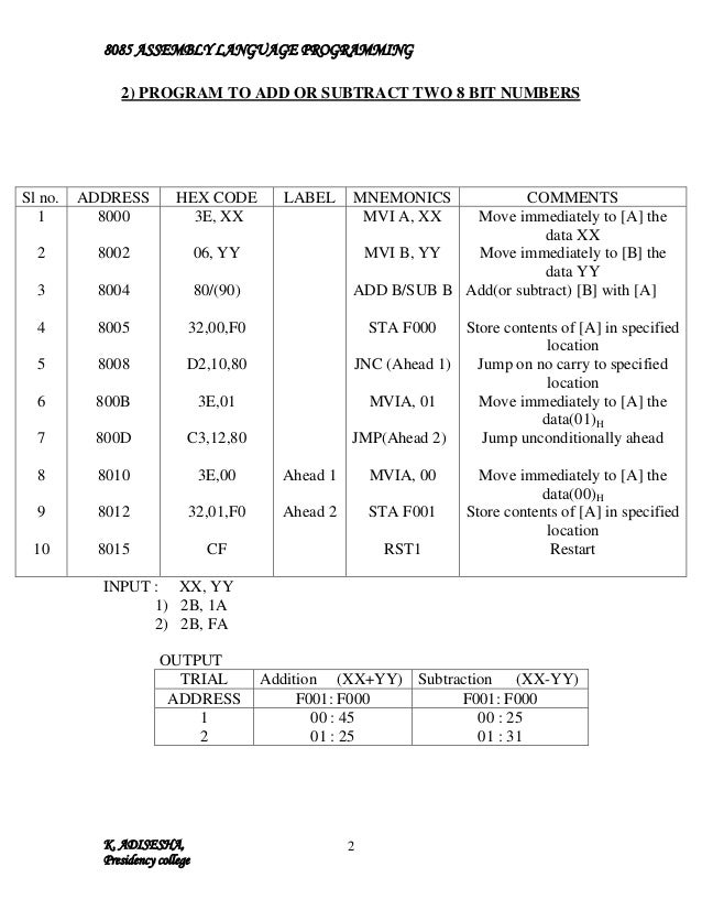 8085 assembly language programming 8085 assembly language programming