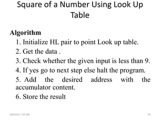 8085 Assembly language programs.pdf