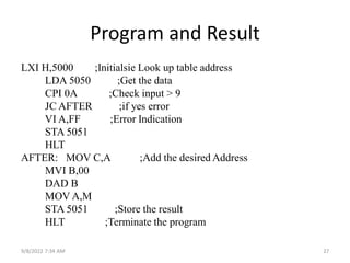 8085 Assembly language programs.pdf