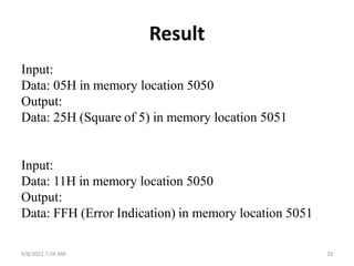 8085 Assembly language programs.pdf