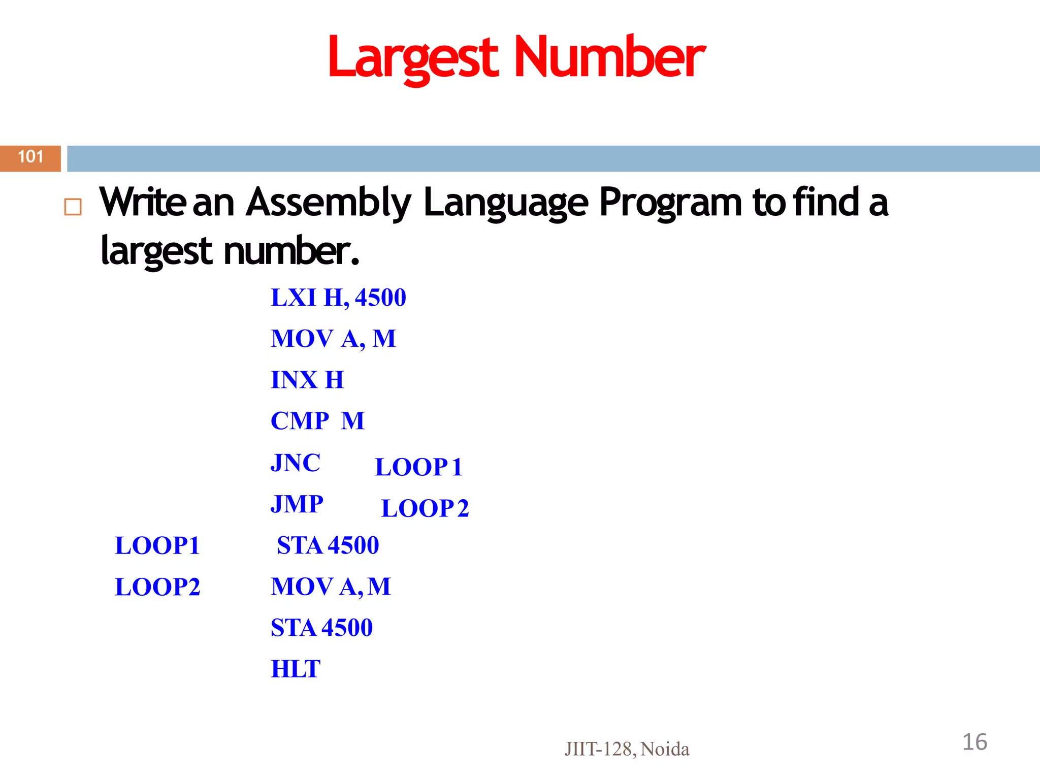 8085 Assembly programming.pptx
