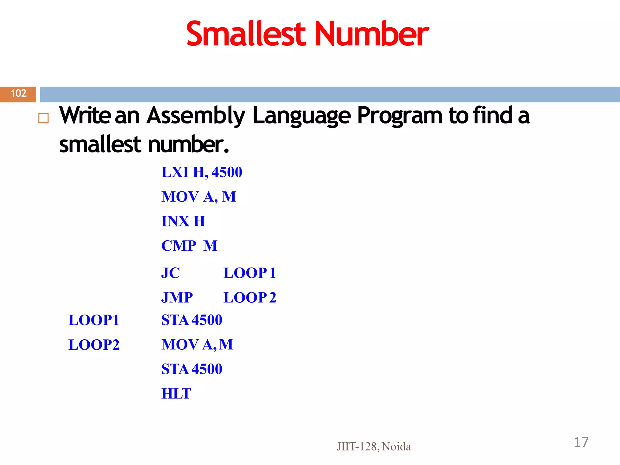 8085 Assembly programming.pptx