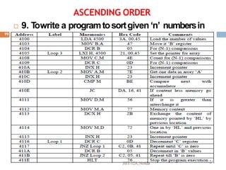 8085 Assembly programming.pptx