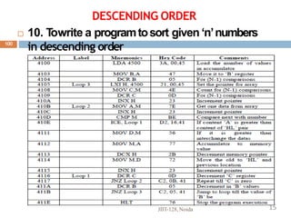 8085 Assembly programming.pptx
