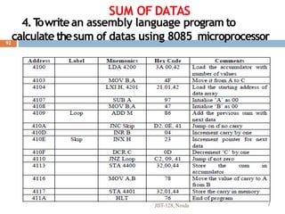 8085 Assembly programming.pptx
