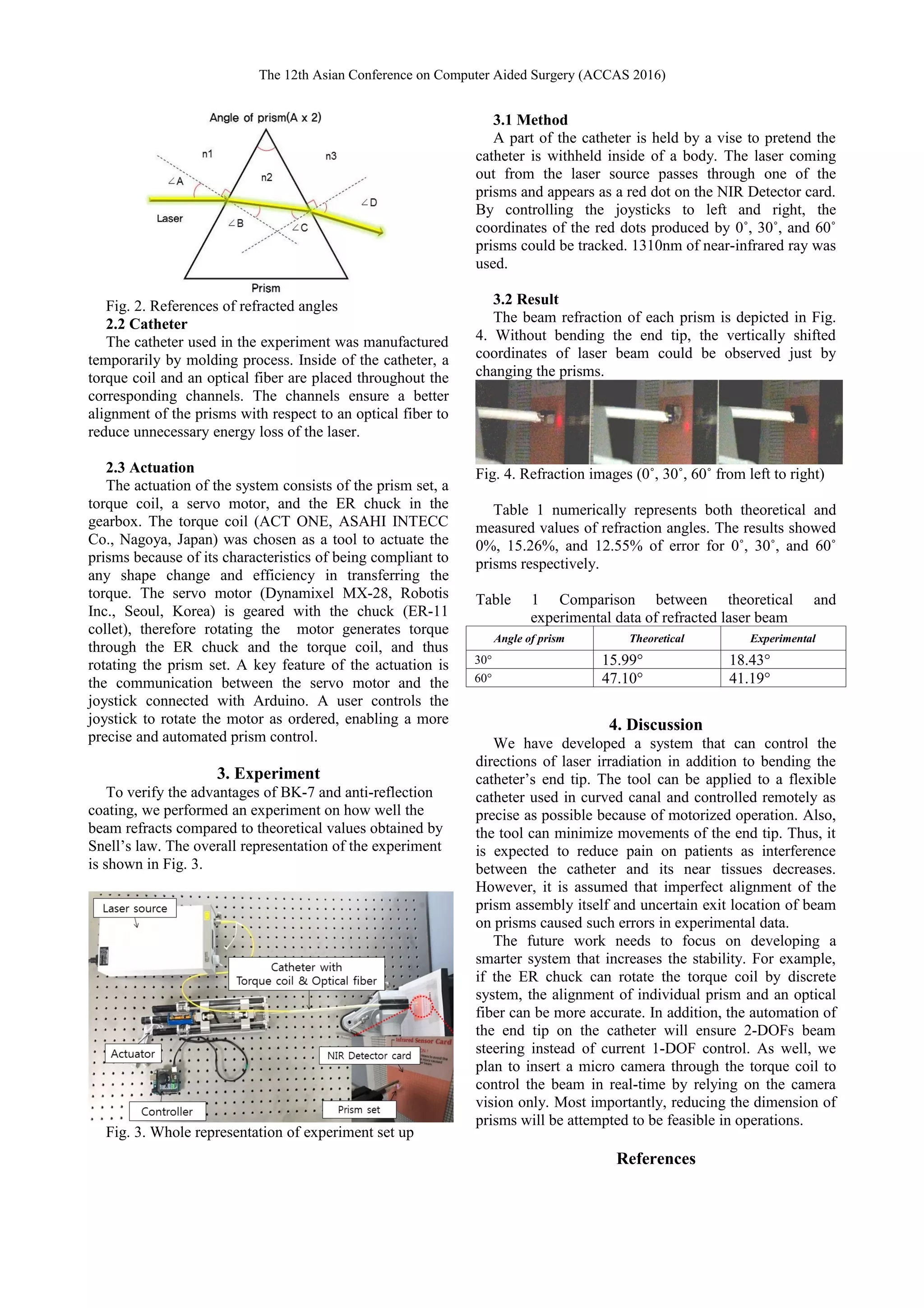(ACCAS2016)Laser beam steering system for epiduroscopic laser treatment ...