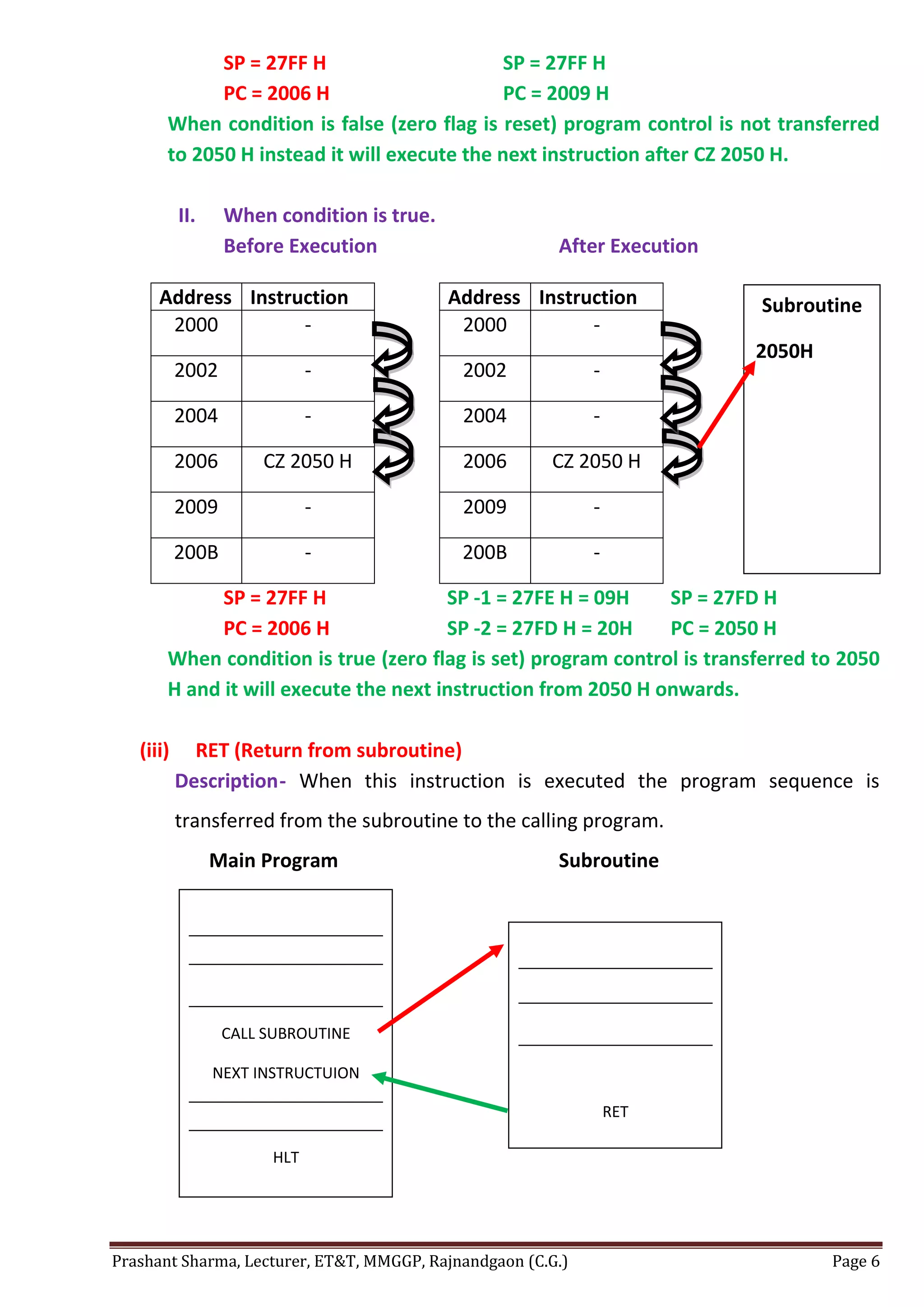 8085 branching instruction | PDF