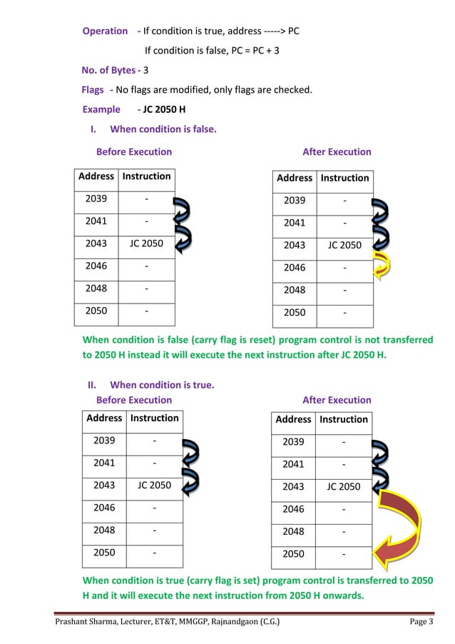 8085 branching instruction | PDF | Programming Languages | Computing