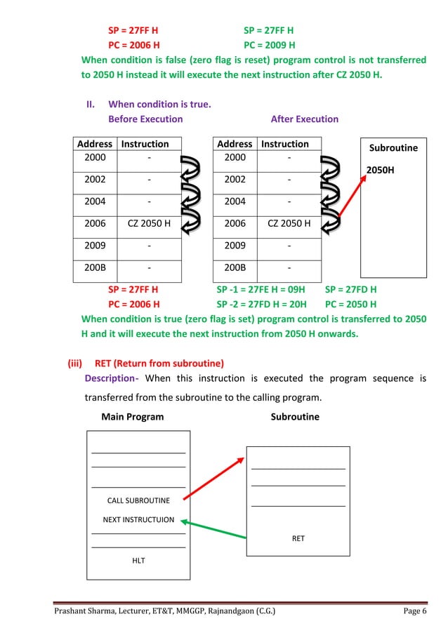 8085 branching instruction | PDF | Programming Languages | Computing