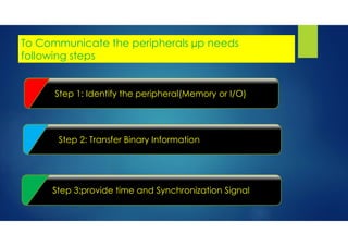 8085 features and bus structure of 8085 microprocessor | PPT
