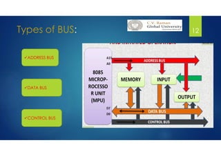 8085 features and bus structure of 8085 microprocessor | PPT