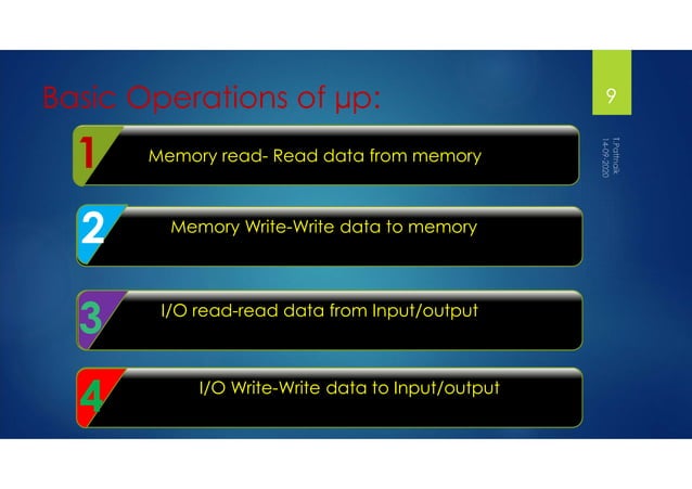 8085 Features And Bus Structure Of 8085 Microprocessor Ppt