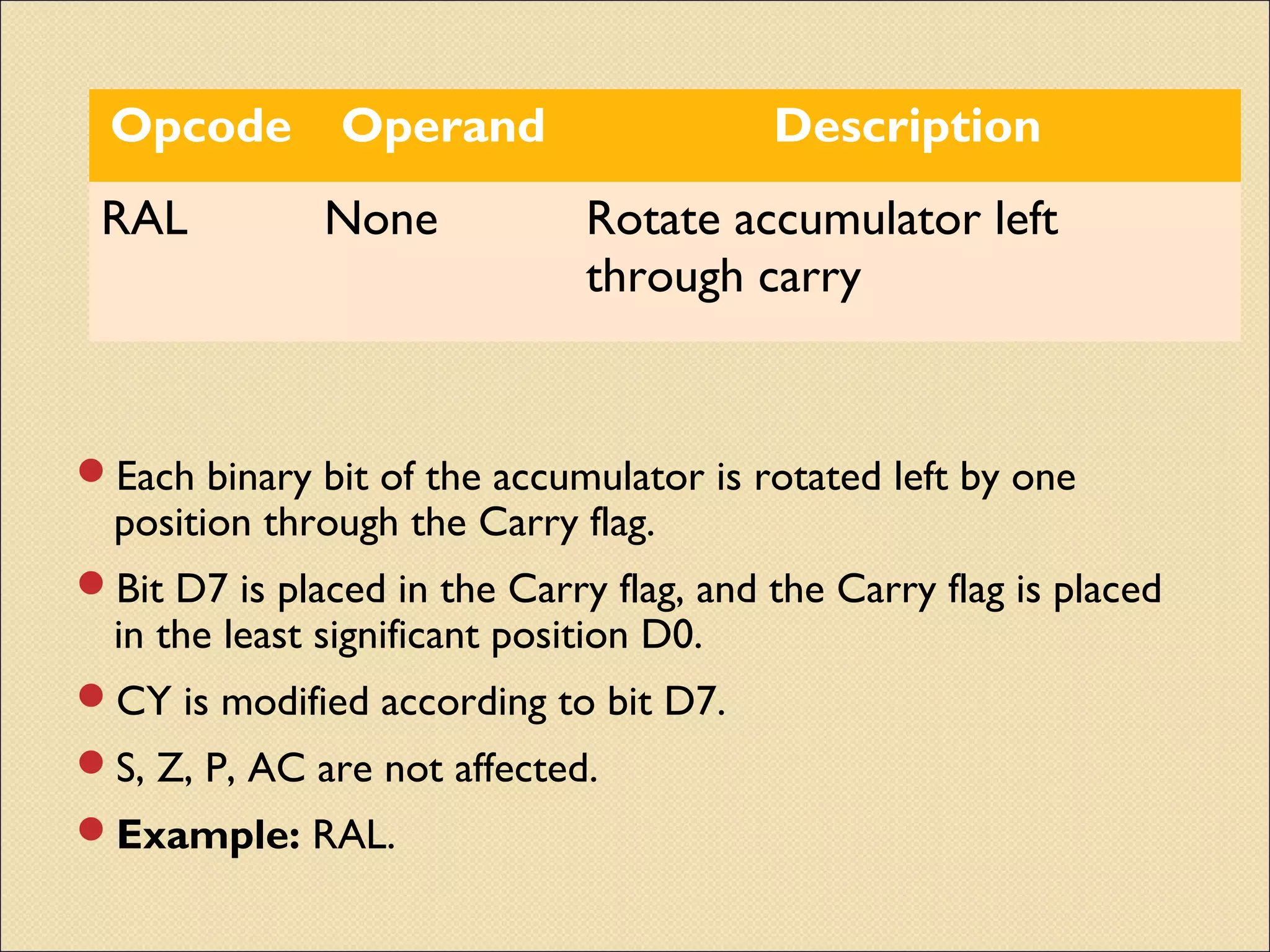 8085 instruction set | PPT