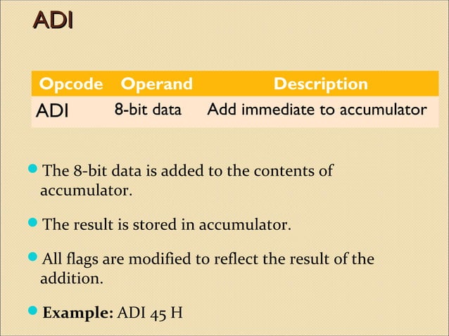 8085 Instruction Set Ppt