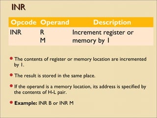 8085 instruction set | PPT